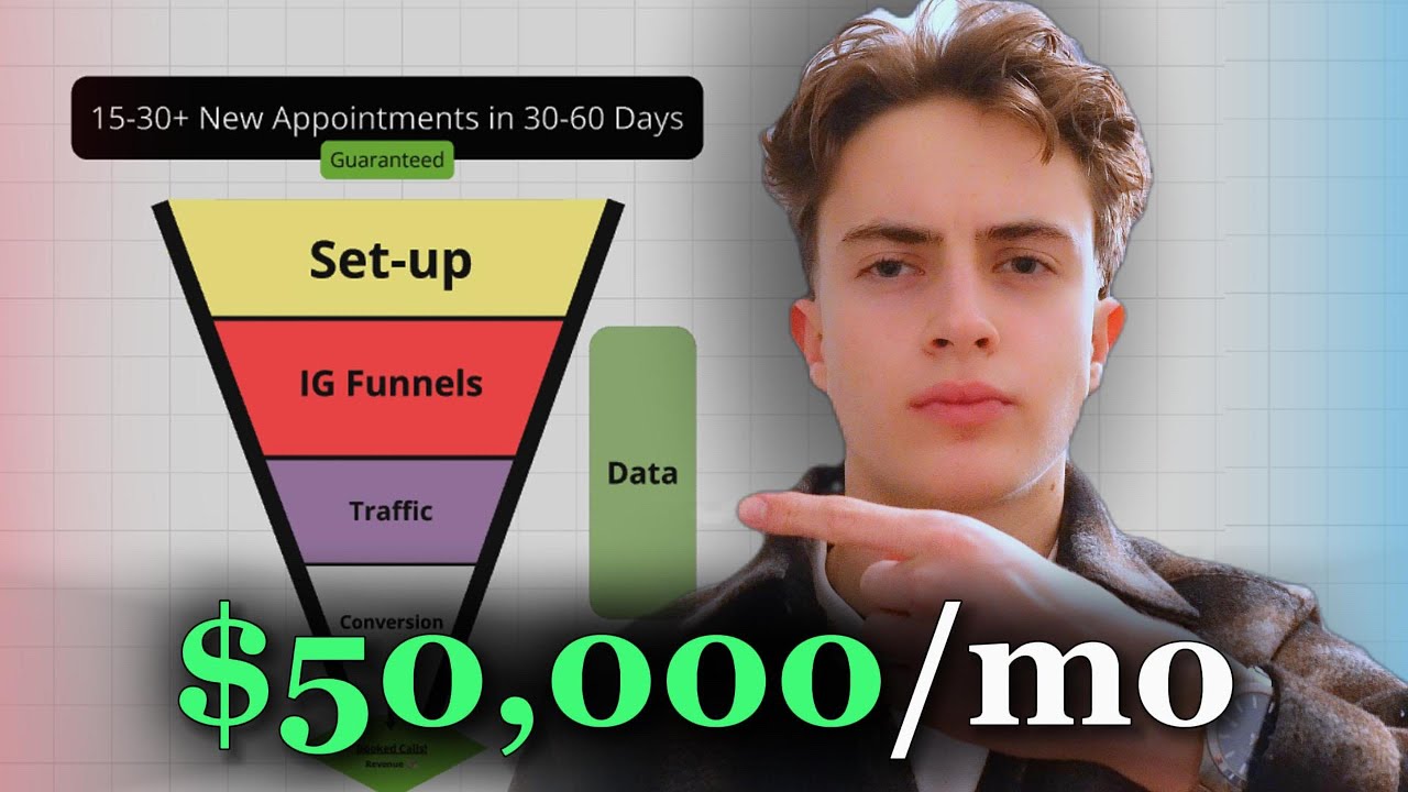 Get Coaching Clients from Content┃My $50K/mo Funnel - YouTube