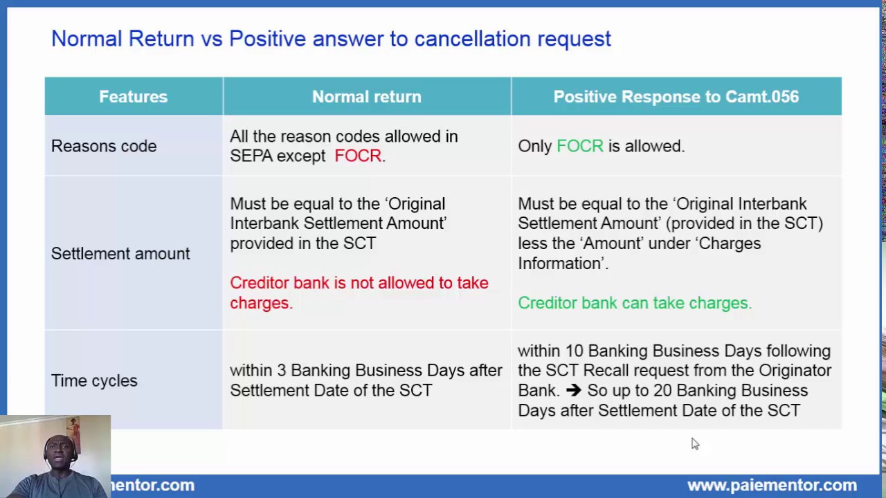 Pacs 004.001.02 FI to FI Positive response to recall in the SCT Scheme ...