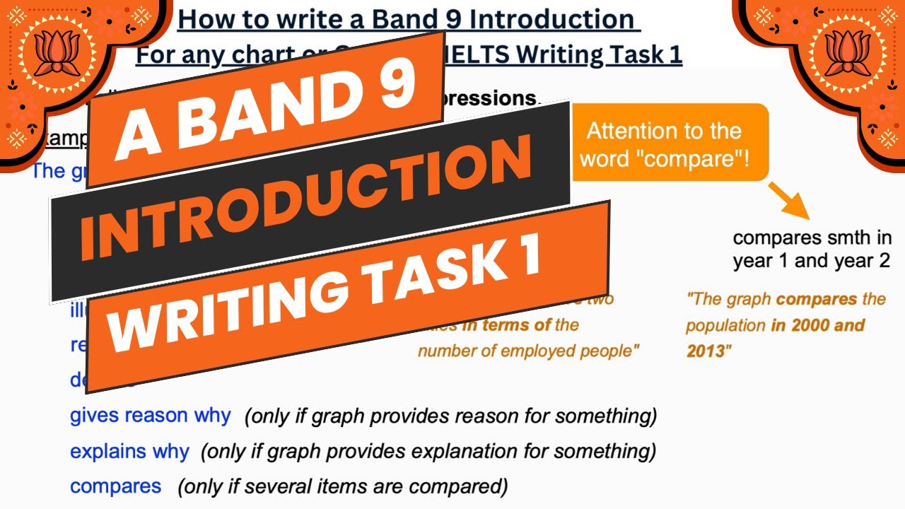How to Write A Band 9 Introduction For Any Chart Or Graph in IELTS ...