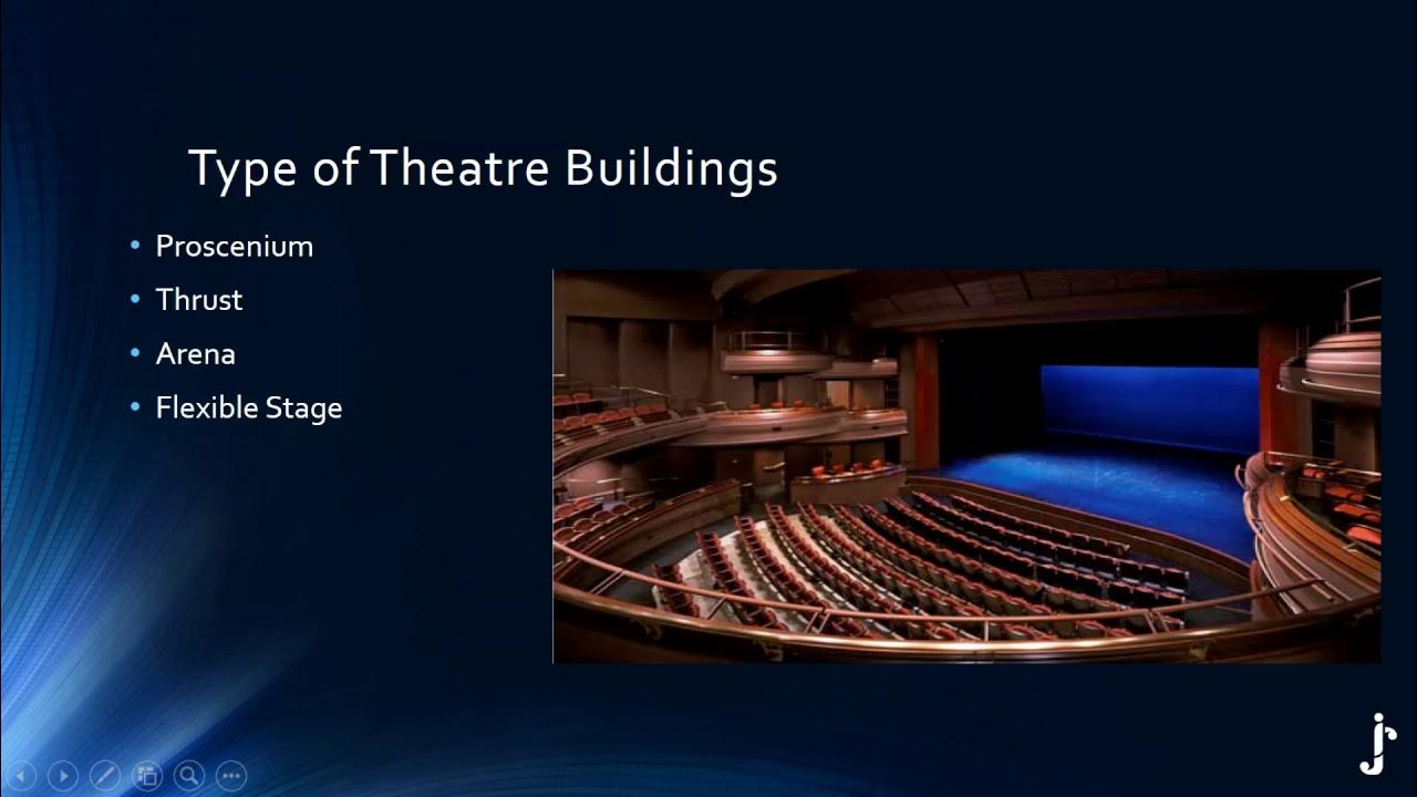 Scenic Design History Part 1/3: Theater Vocabulary - YouTube