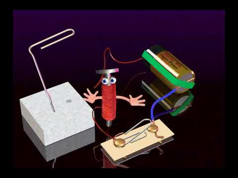 ScienceWiz Inventions Telegraph Animation - YouTube