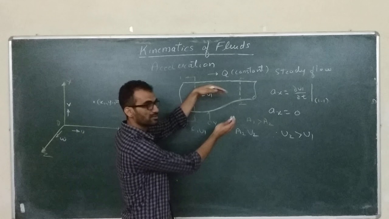 Fluid Kinematics - 4 [Total acceleration , temporal and convective ...