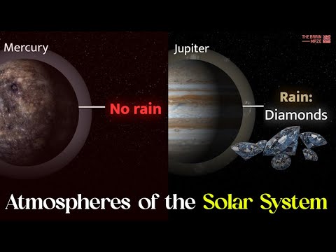 Atmospheres of the Solar System - YouTube
