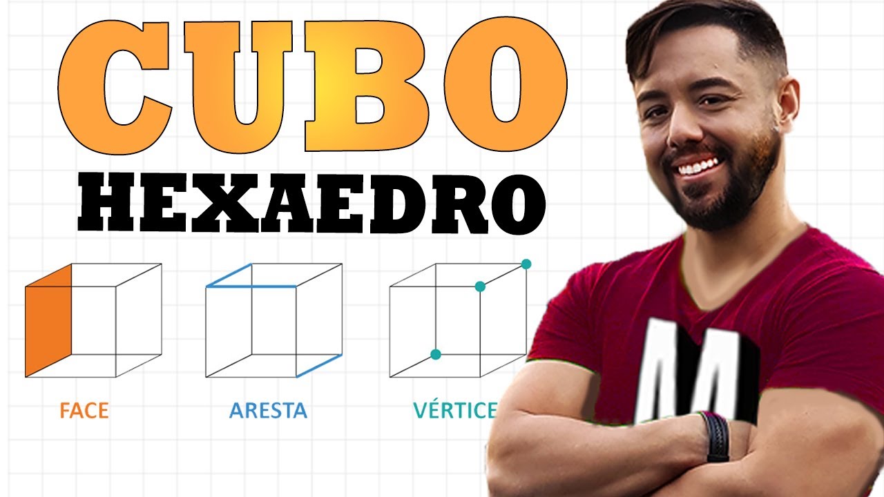 ÁREA E VOLUME DO CUBO - GEOMETRIA ESPACIAL - MATEMÁTICA - YouTube
