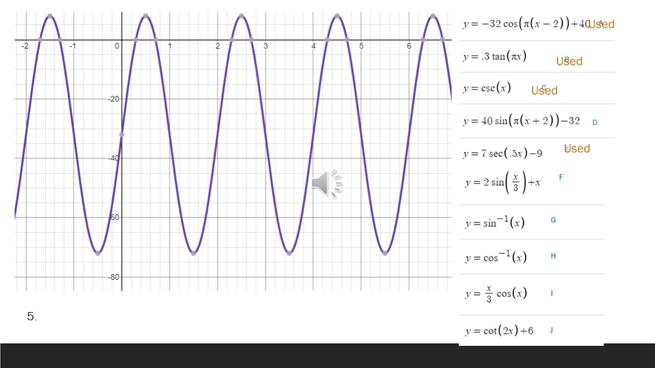 Match Graph Trig - YouTube
