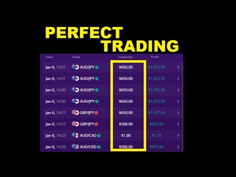 PERFECT STRATEGY - 8 of 8 live trading 2023 on Binary Options IQCENT VIDEFOREX RACEOPTION ...
