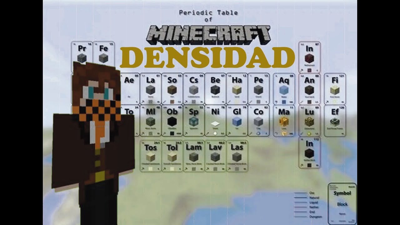 Densidad Explicado en Minecraft - YouTube