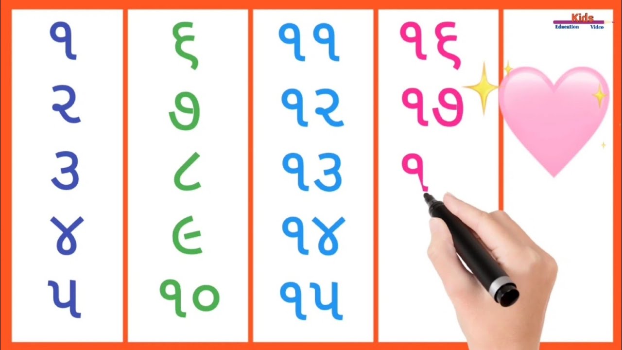 1 to 25 counting, 1 to 25, એકડા, गुजराती में गिनती, Gujarati ekda, ekda, ekkada,1234, એકડી, P ...