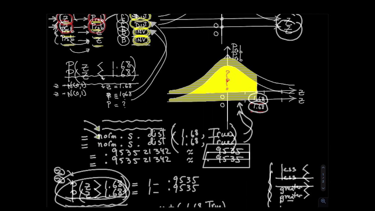 Module IV: Normal Distribution Examples Part 1 - YouTube