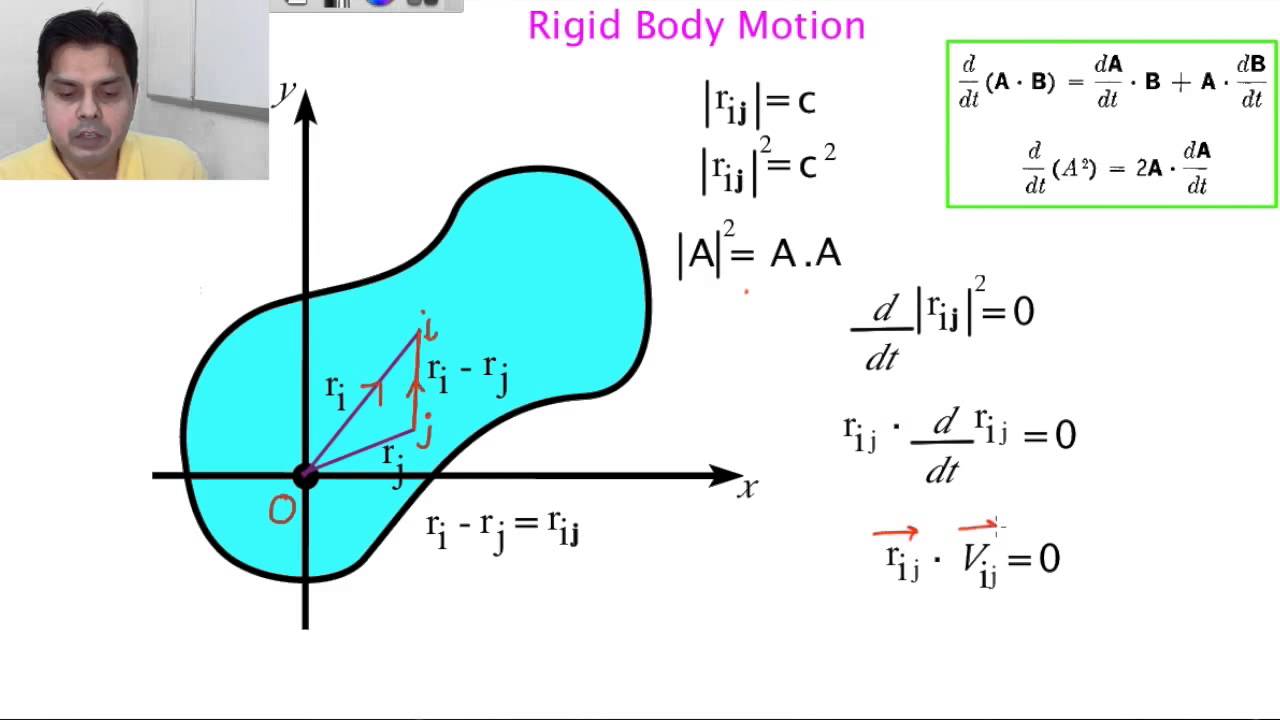 Rotational Mechanics Part 1 - YouTube