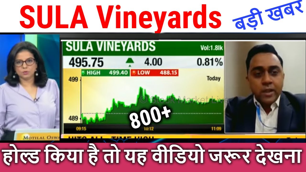 SULA Vineyards share latest news,sula vineyards share analysis,sula ...