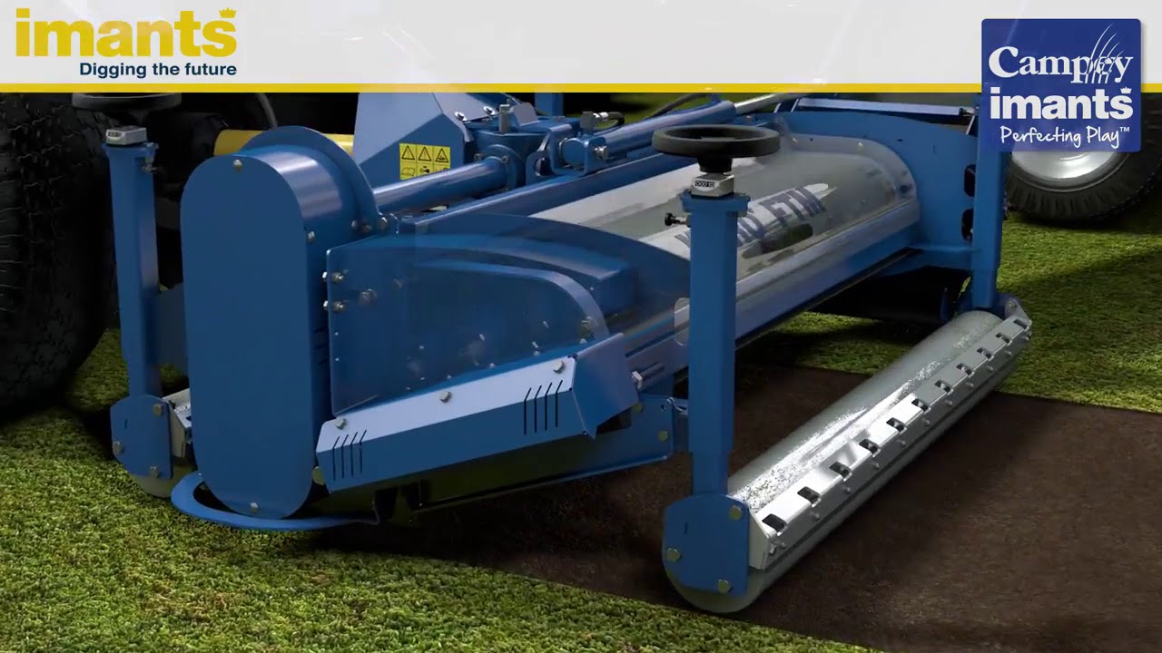 IMANTS KORO® FTM animation the function of NEW Model - YouTube