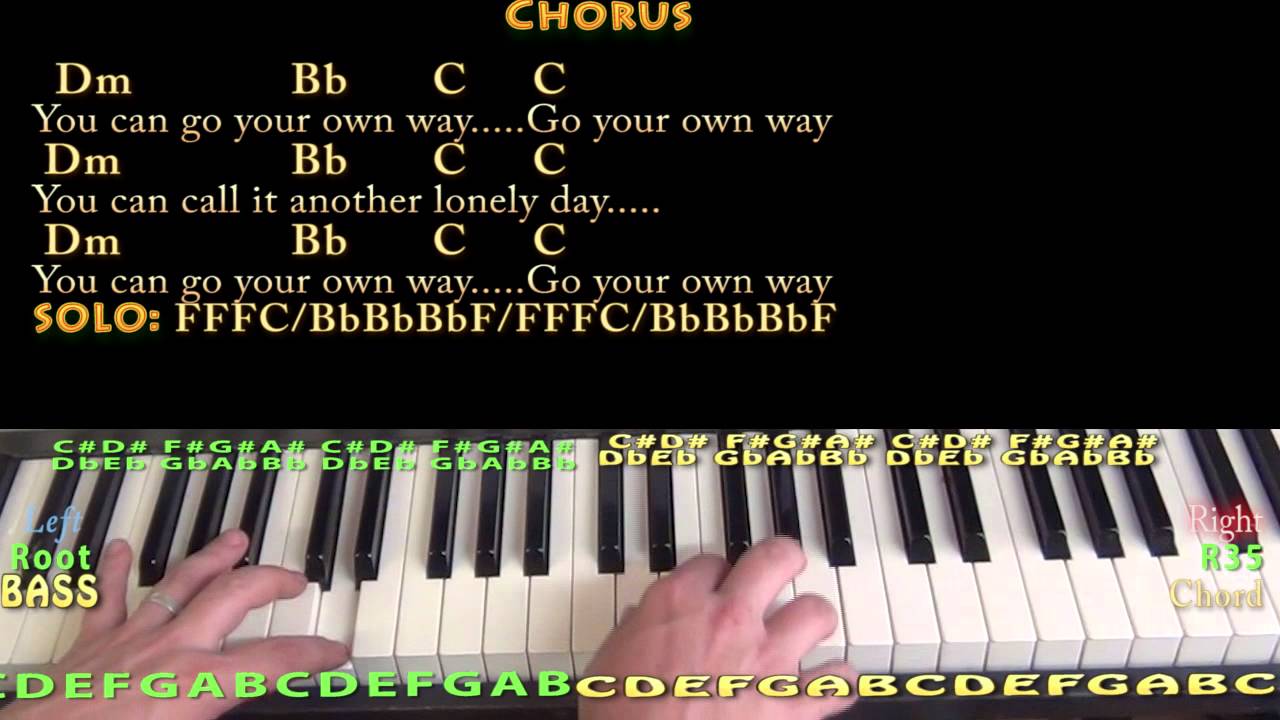 Go Your Own Way (Fleetwood Mac) Piano Cover Lesson in F with Chords ...