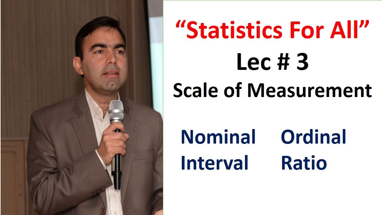 Nominal Ordinal Interval Ratio Scales With Examples