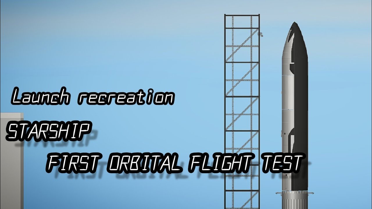 STARSHIP FIRST ORBITAL FLIGHT TEST in sfs• #spacex #spacexsfs # ...