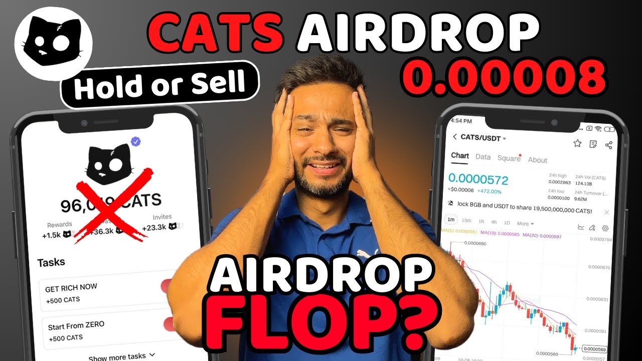 CATS FLOP Airdrop? | Cats Listing Price on Bitget | Cats HOLD or SELL ...
