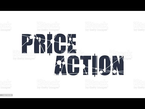 SPY Price Action Analysis - First Trading Hour | June 08 2023 Thu - YouTube