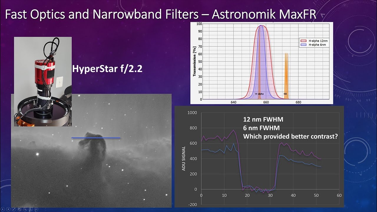 Bandwidth choices for narrowband imaging with fast optics [4k] - YouTube