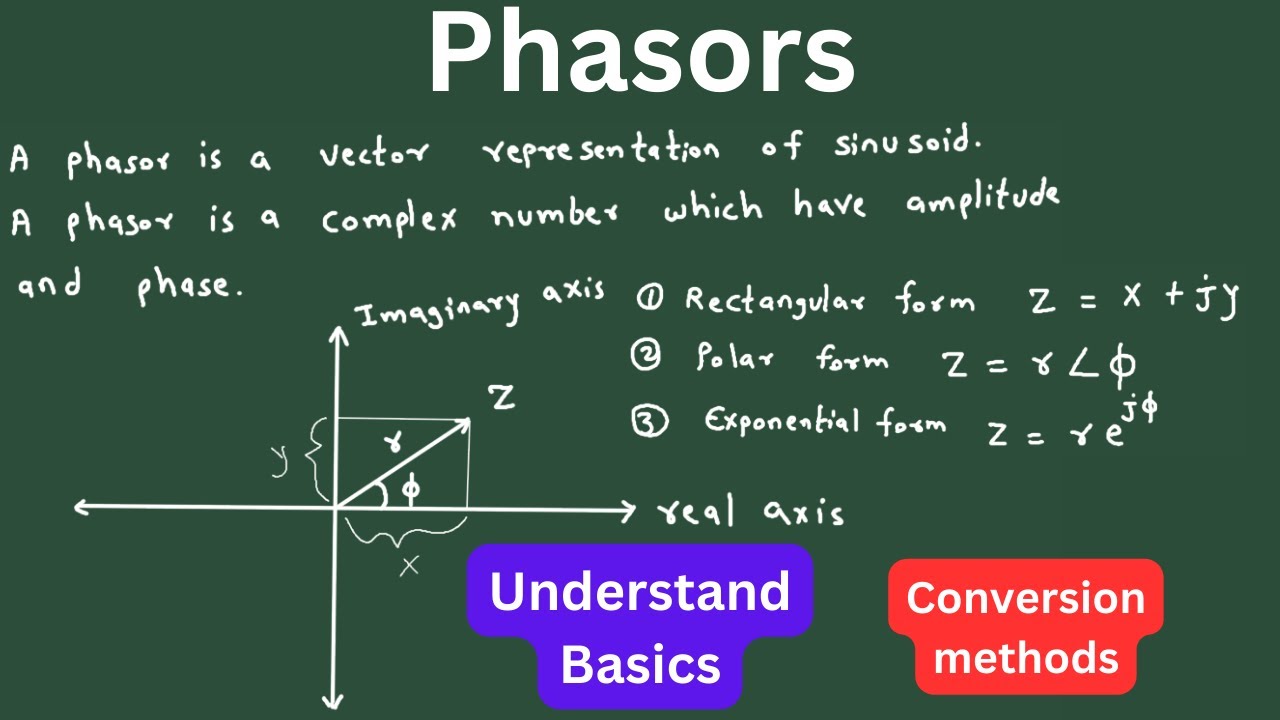 Phasors | Basics Concepts | Electrical Engineering - YouTube