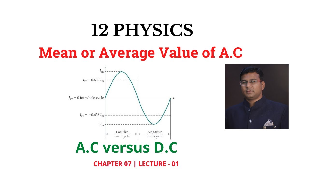 LECT 01 | CHAPTER 07 | 12 PHYSICS | MEAN OR AVERAGE VALUE OF AC ...