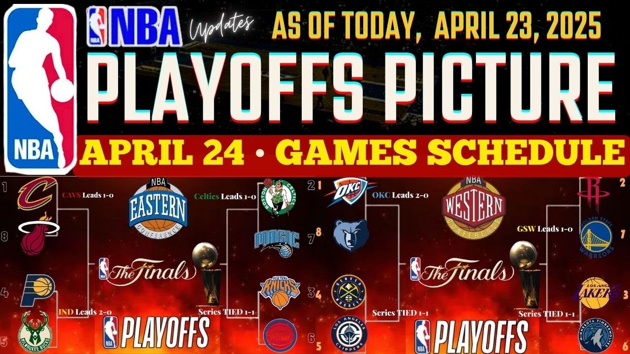NBA STANDINGS TODAY as of April 23, 2025 | GAMES RESULTS | NBA SCHEDULE ...