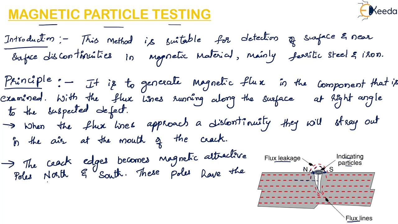 Magnetic Particle Testing - Non Destructive Testing - Metrology and ...