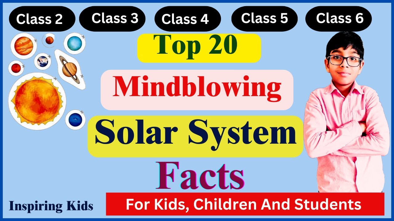 Solar System Quiz For Grade 3, 4 ,5, 6 | Solar System Questions In ...