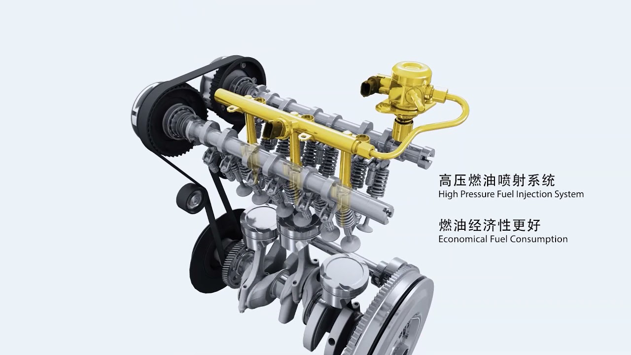 1.5 turbo, el motor más #Cool - YouTube