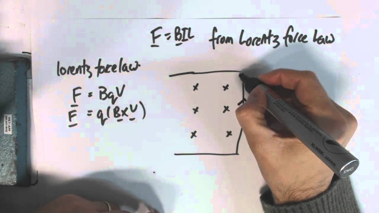 F=BIL from Lorentz force law - YouTube