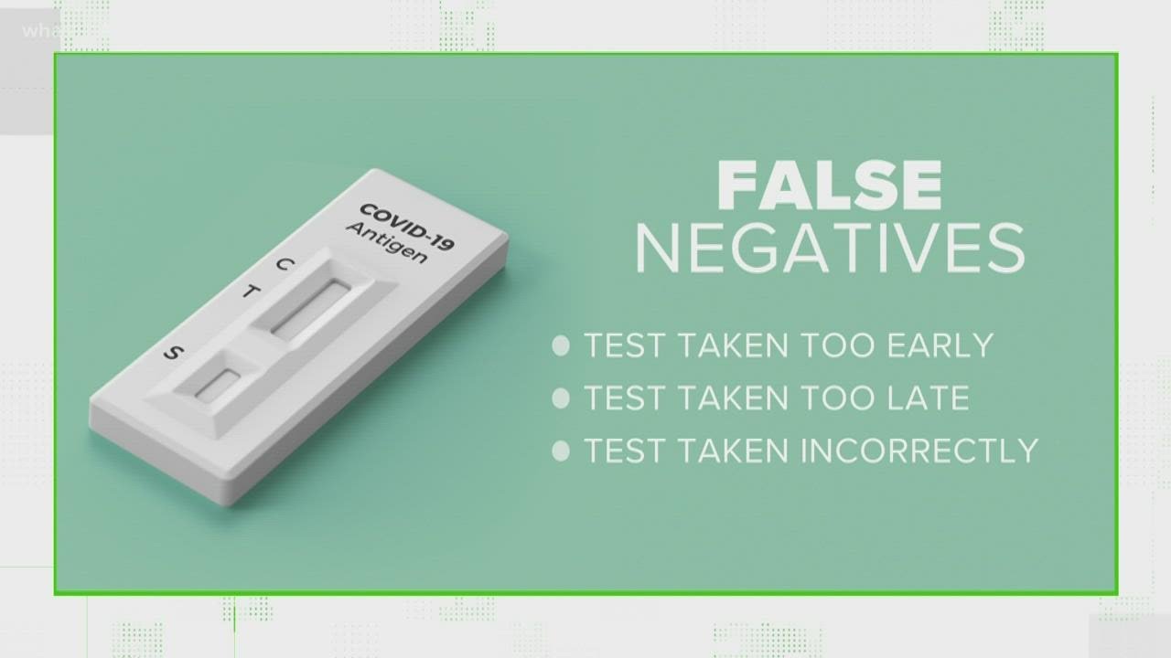 VERIFY: How you can avoid a false negative on an at-home test - YouTube