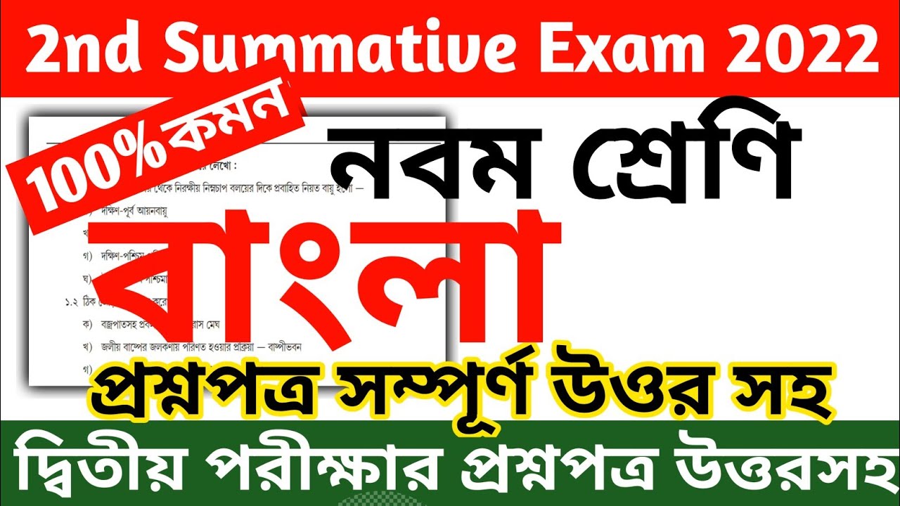 class 9 bangla 2nd unit test question paper 2022 || class 9 bangla ...