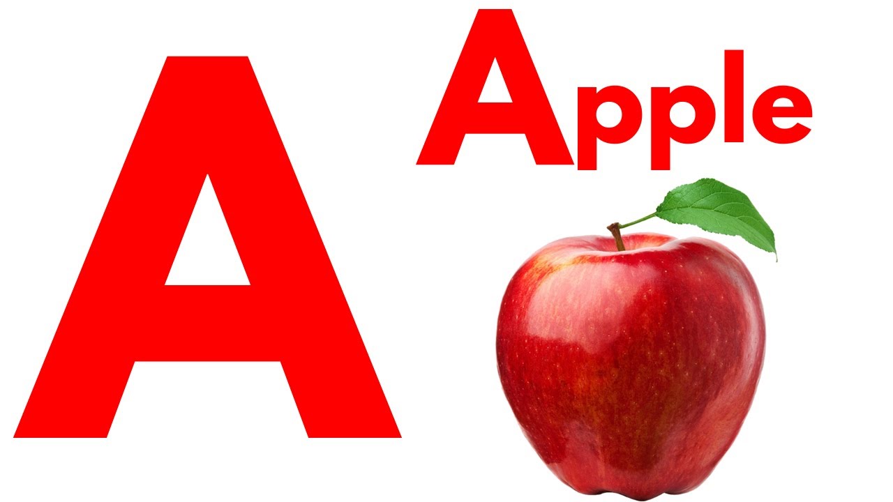 ABC Song | Alphabet Song For Toddlers | Best Nursery Rhyme | Parent ABC Guide | Cartoon for Kids ...