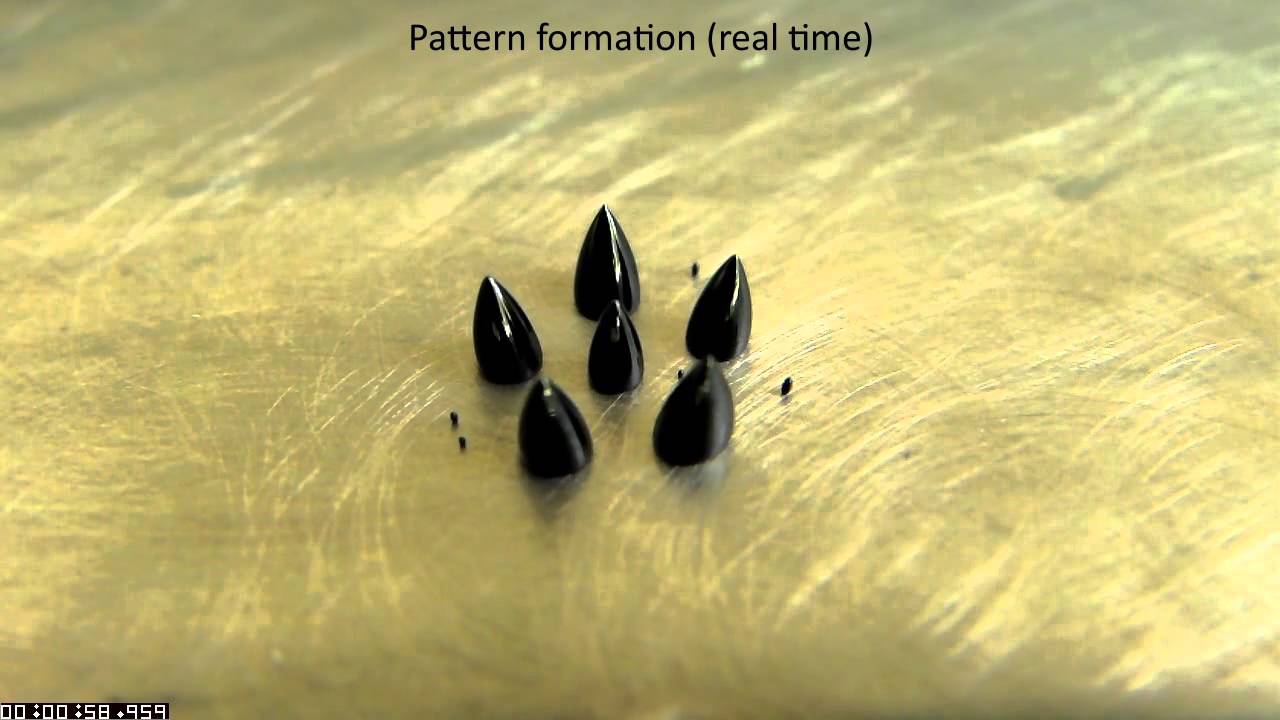 Self-assembly of magnetic droplets on a superhydrophobic surface - YouTube