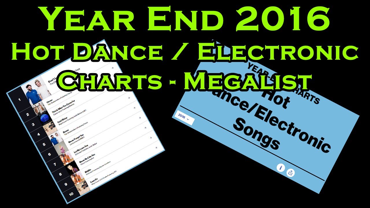 Billboard Hot Dance / Electronic Charts (2016) - Every Charting Song ...