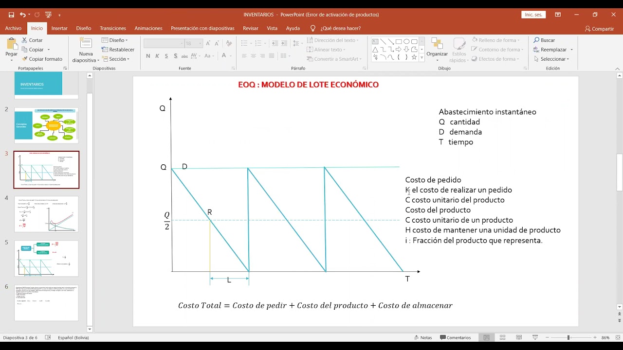 INVENTARIOS MODELO EOQ : EJEMPLO 1 - YouTube