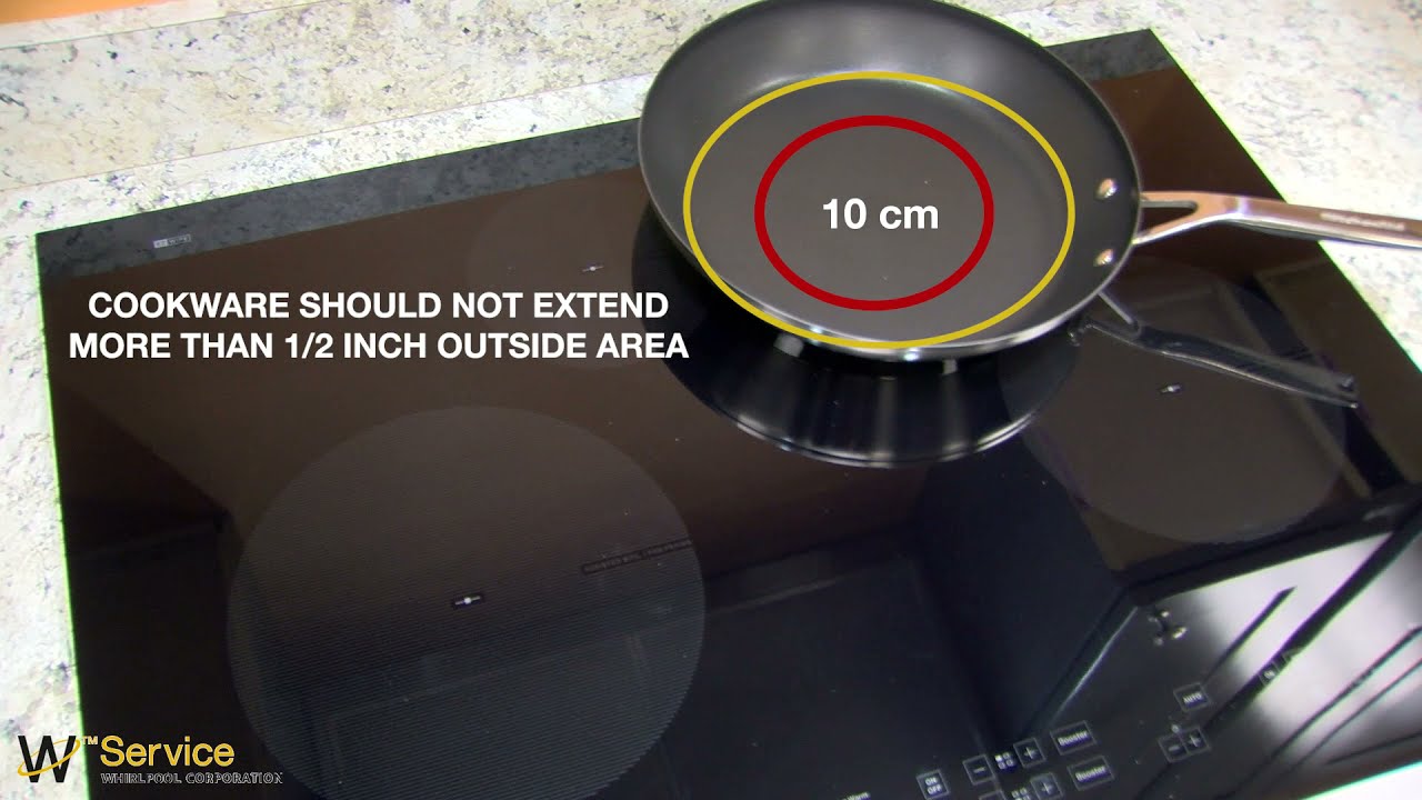 Proper Cookware Placement - YouTube