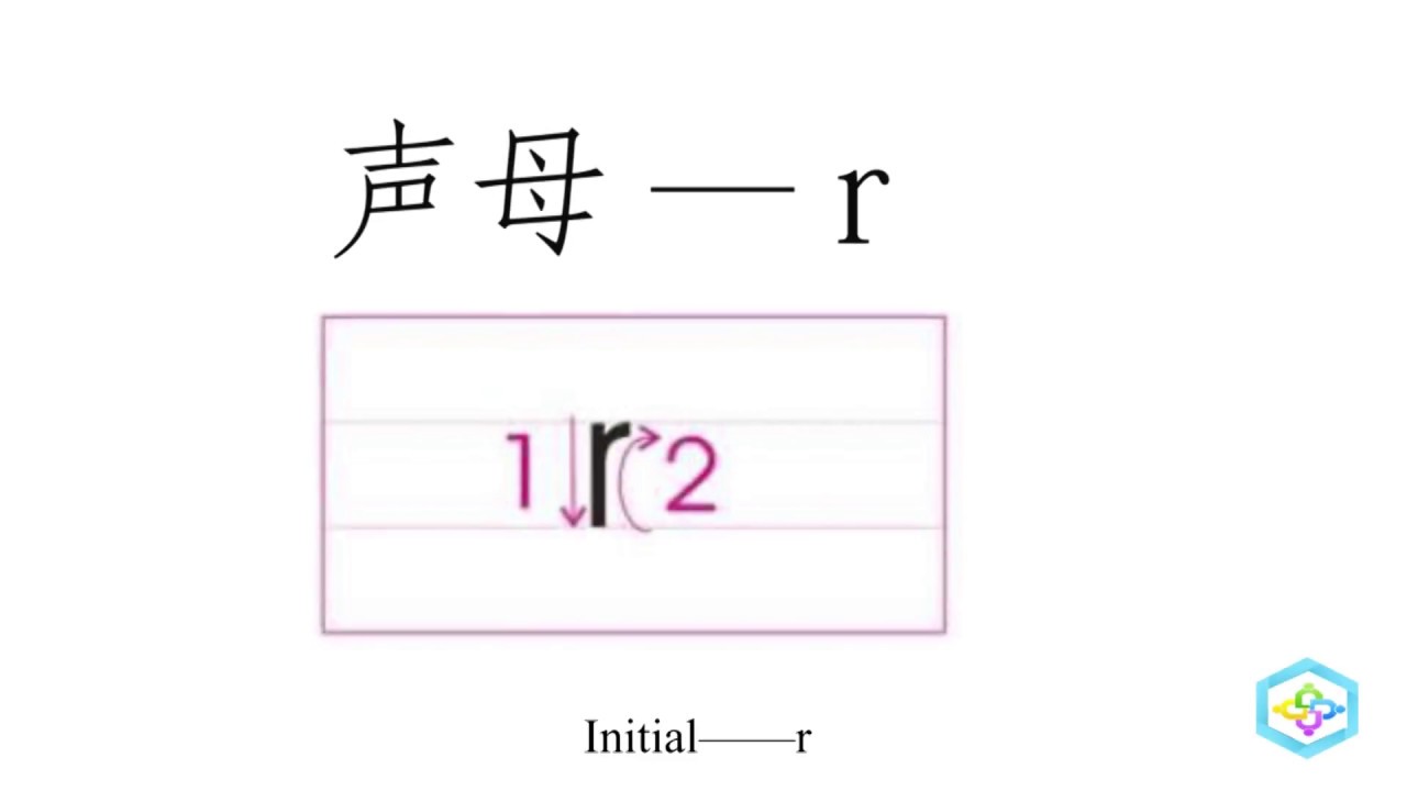 Easy to learn Chinese Pinyin/alphabet —— r - YouTube