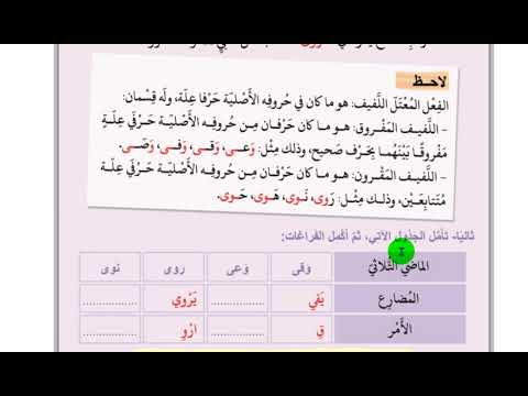 İMAM HATİP 12. SINIF ARAPÇA 1. ÜNİTE 4. DERS SAYFA 30