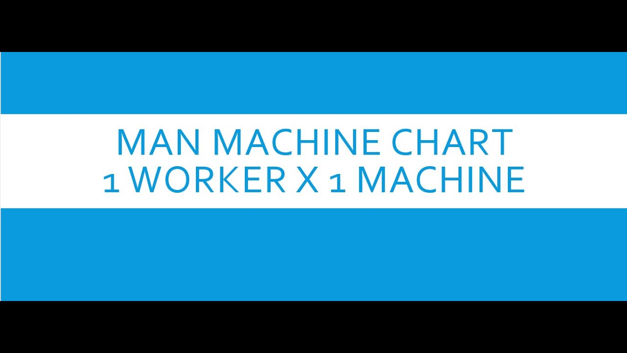 Man Machine Chart Example 3 - YouTube