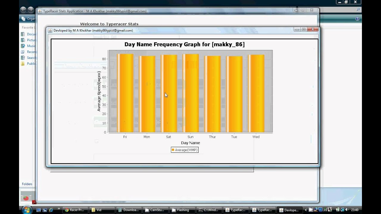 Typeracer Stats Application Tool - YouTube