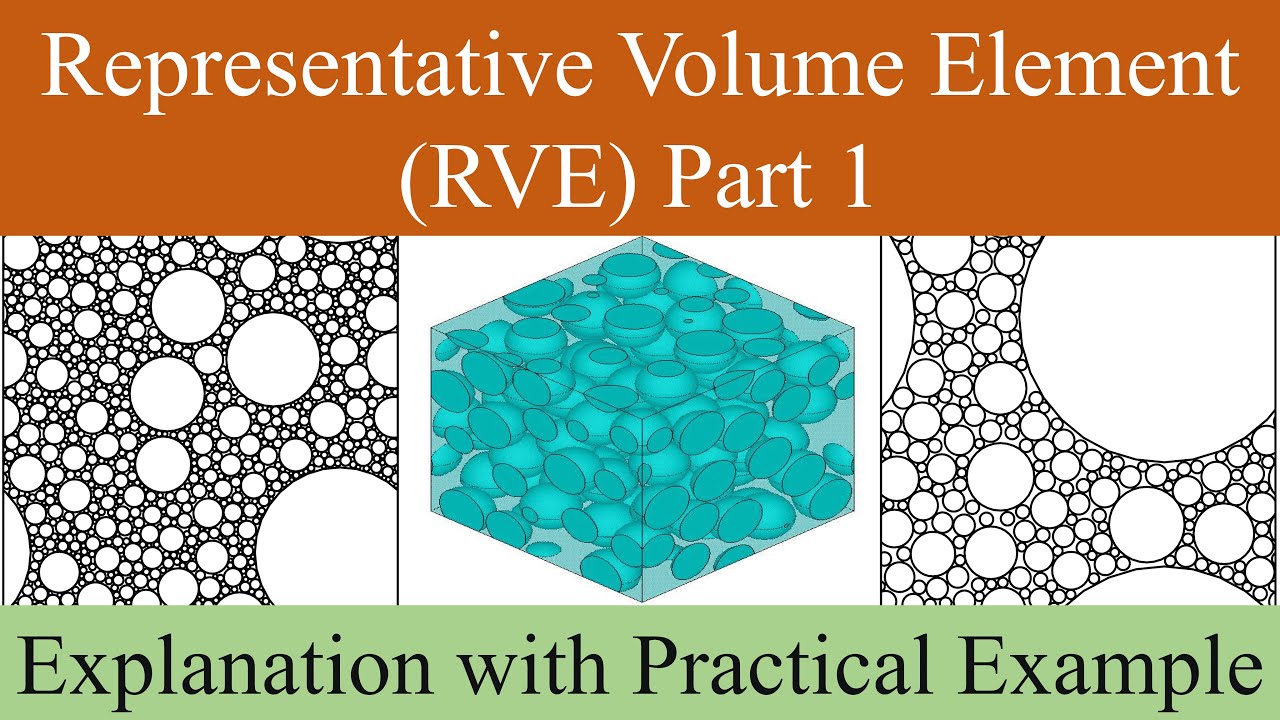 Part 1: Representative Volume Element (RVE) of heterogeneous materials ...