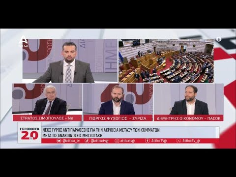 ΔΕΝ ΜΠΟΡΕΙ ΝΑ ΥΠΑΡΧΕΙ ΚΥΒΕΡΝΩΣΑ ΑΡΙΣΤΕΡΑΣ - YouTube