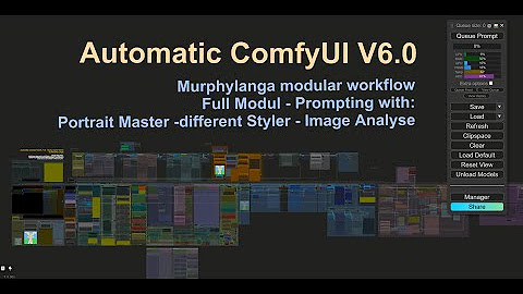 ComfyUI Automatic workflow - YouTube