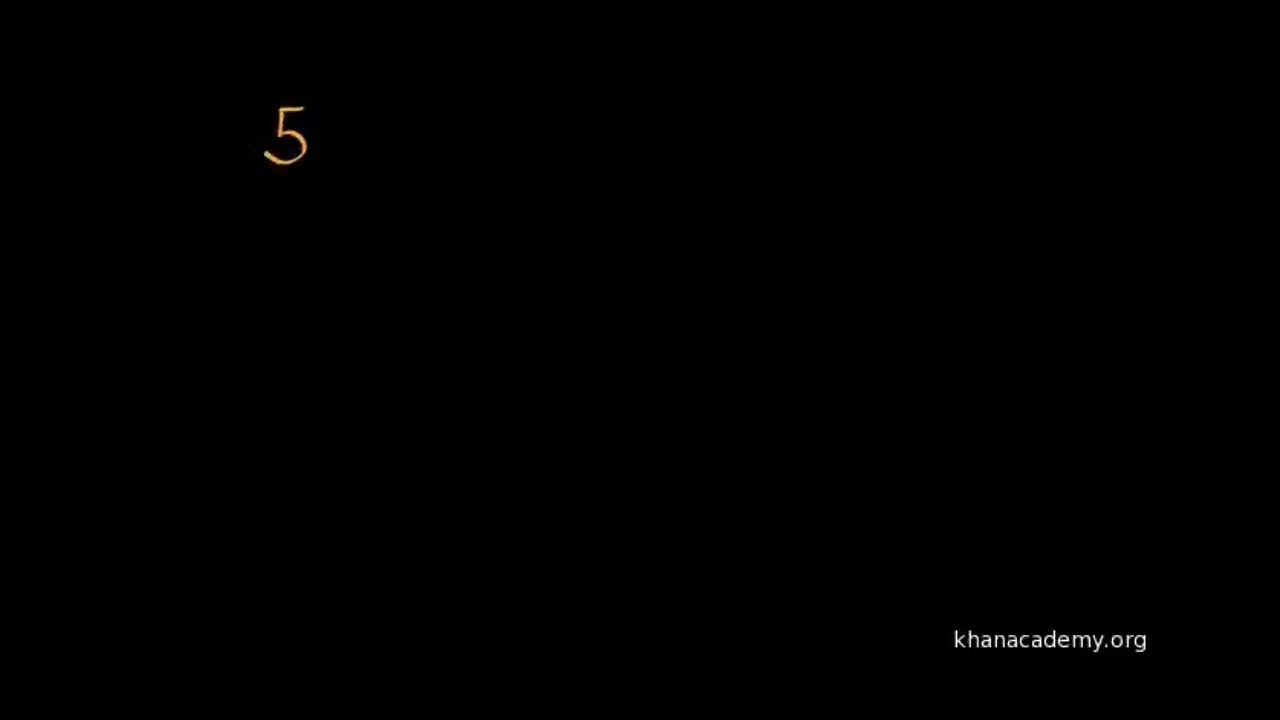 Class 8 | Additive inverse property | Rational number - YouTube
