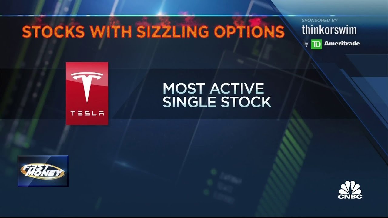 Options Action: Tesla sees busy trading day as investors strike bullish ...