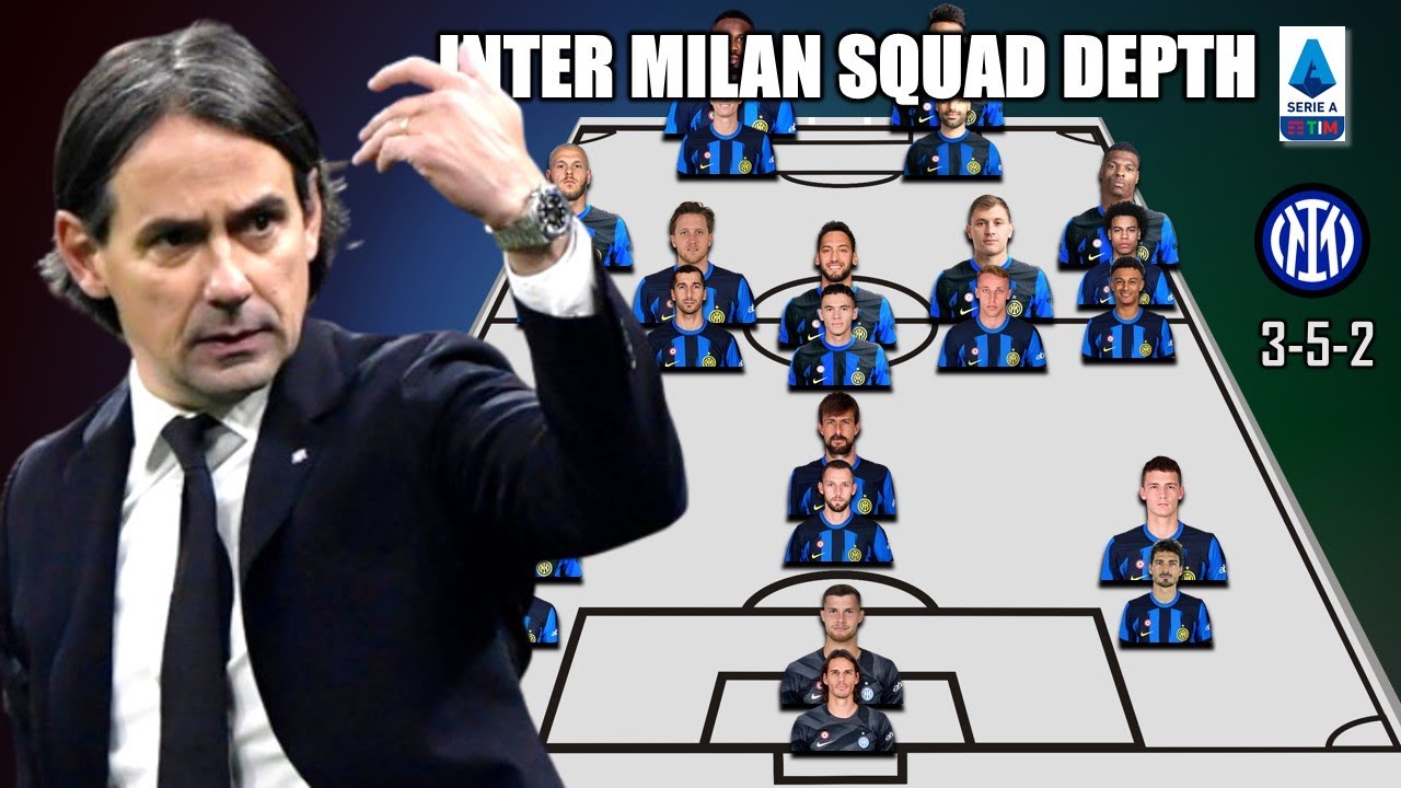 INTER MILAN SQUAD DEPTH FOR 2024/25 SEASON WITH TRANSFER TARGETS UNDER ...