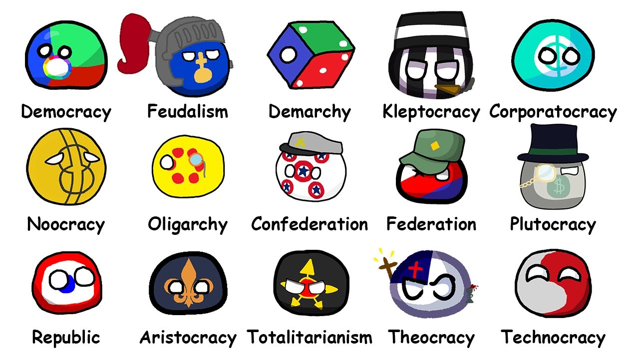 Every Type of Government Structure Explained in 10 Minutes - YouTube