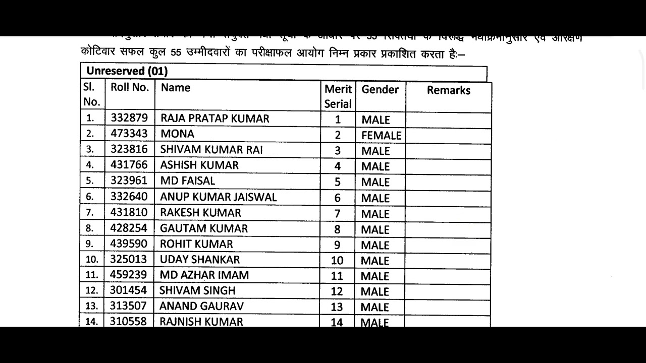 BPSC CDPO Result | BPSC CDPO Final Result - YouTube