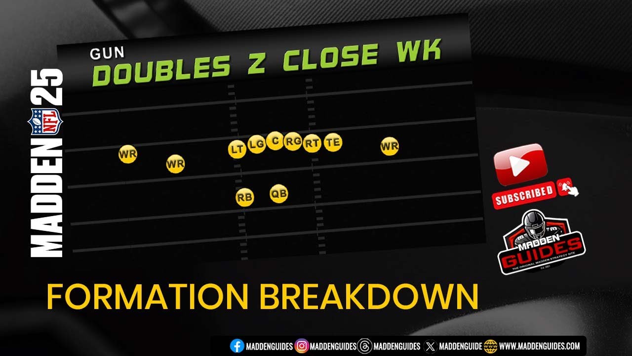 Master Gun Doubles Z Close Wk in Madden 25 With Winning Plays! - YouTube