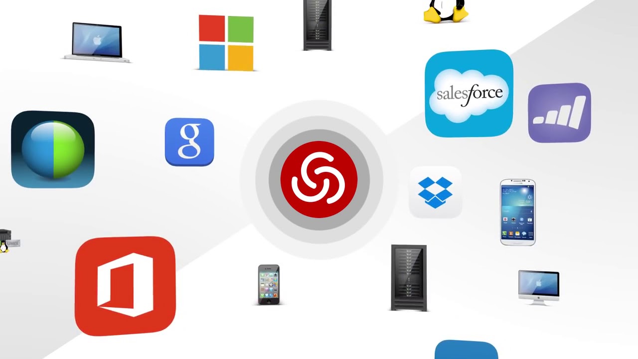Centrify Unified Identity Management Overview - YouTube